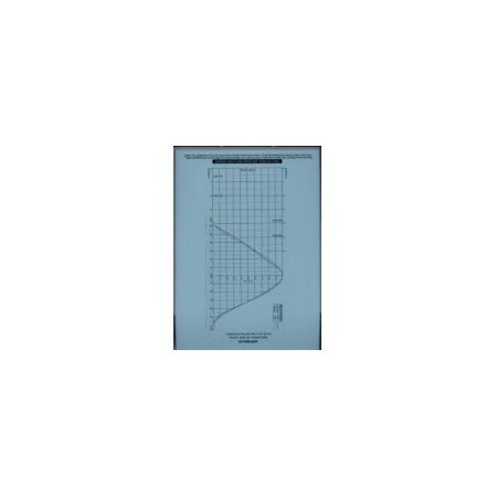 Admiralty Devonport Tidal Curve Unlaminated Sheet only £3.00