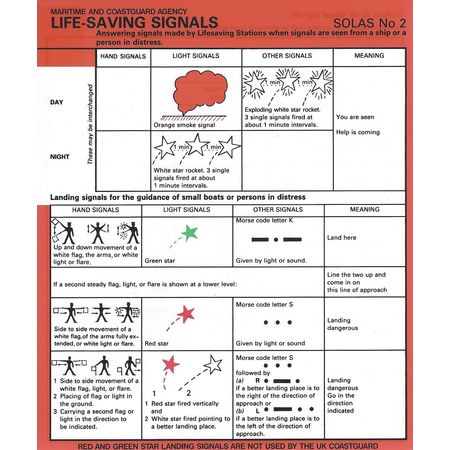 TSO (Solas No. 2) Maritime Life-Saving Signals A5 Card only £4.00